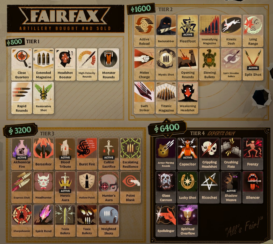 Deadlock Items List - Weapons, Vitality & Spirit